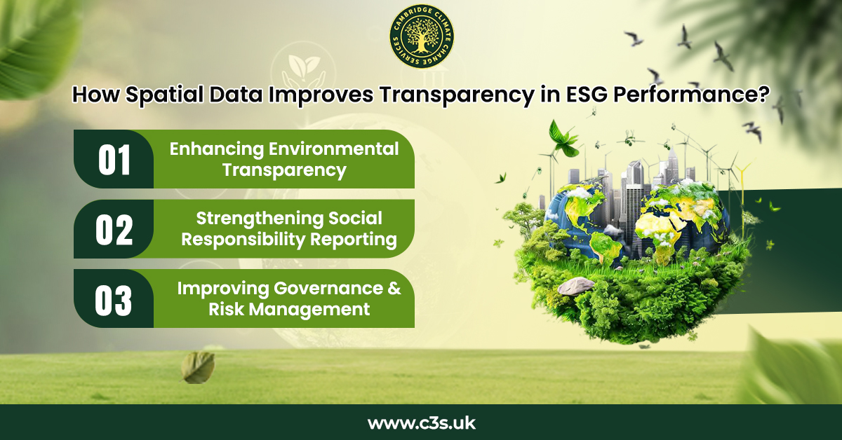 How Spatial Data Improves Transparency in ESG Performance